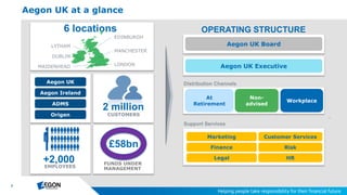 Aegon UK Strategy Update - September 2, 2014 | PPT