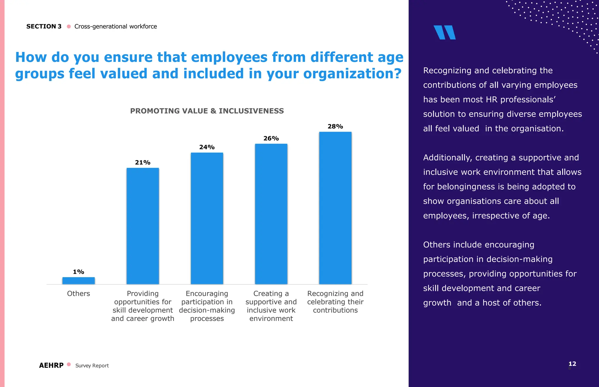 CROSS GENERATIONAL WORKFORCE's SURVEY.pdf