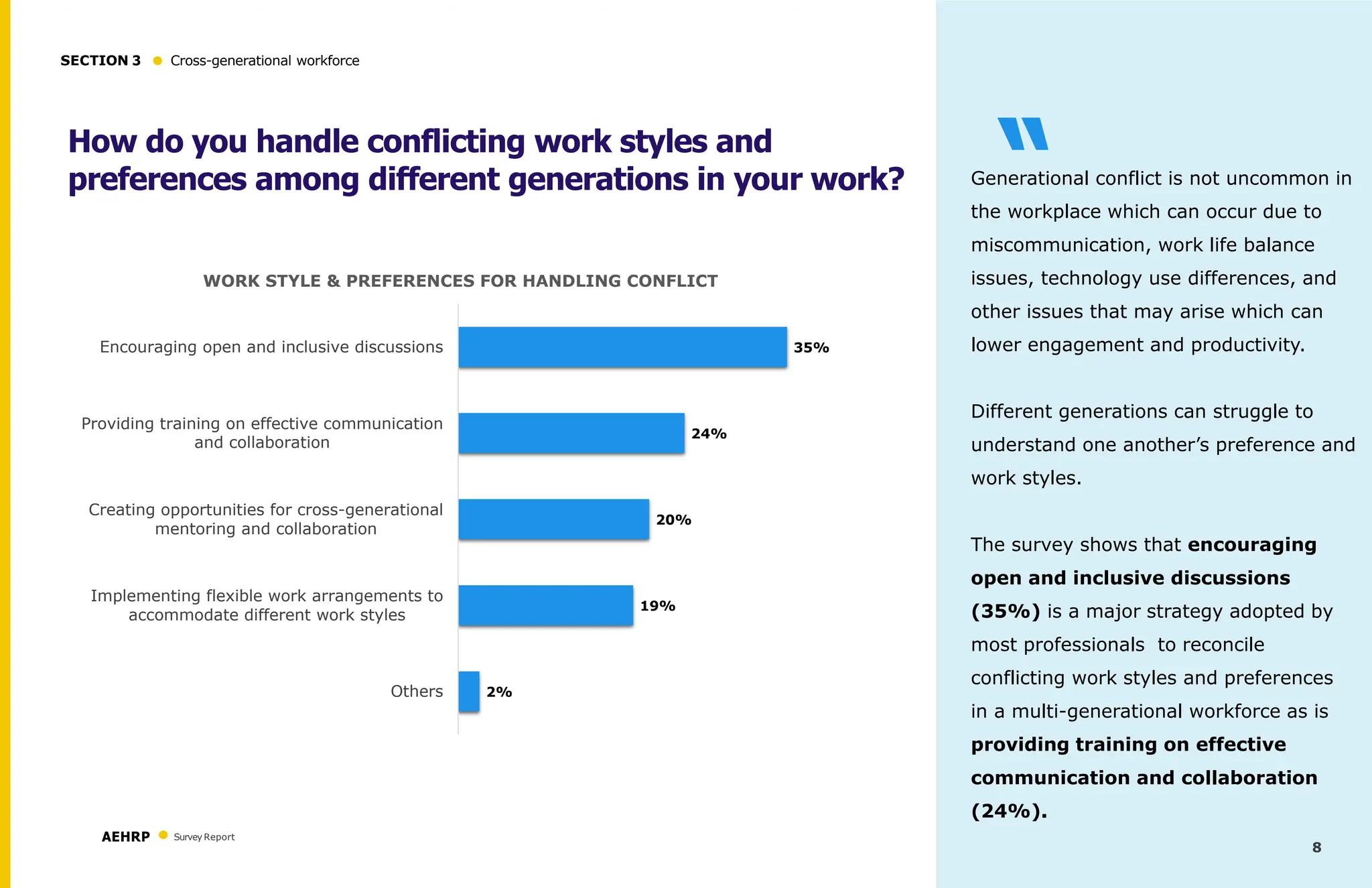 CROSS GENERATIONAL WORKFORCE's SURVEY.pdf