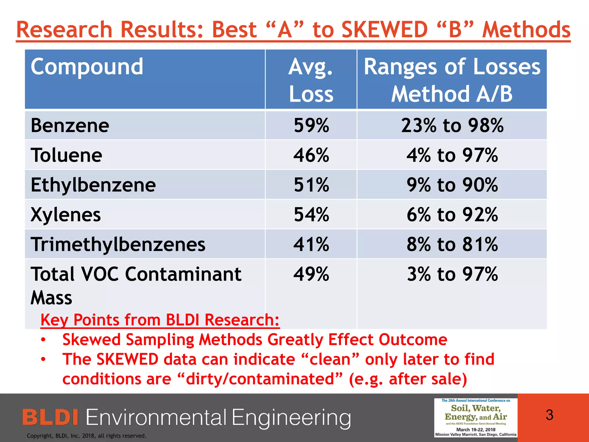 Aehs berlin bldi slideshare | PPT