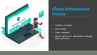 AEIC 324 Topic 2 - Access Control Techniques.pptx