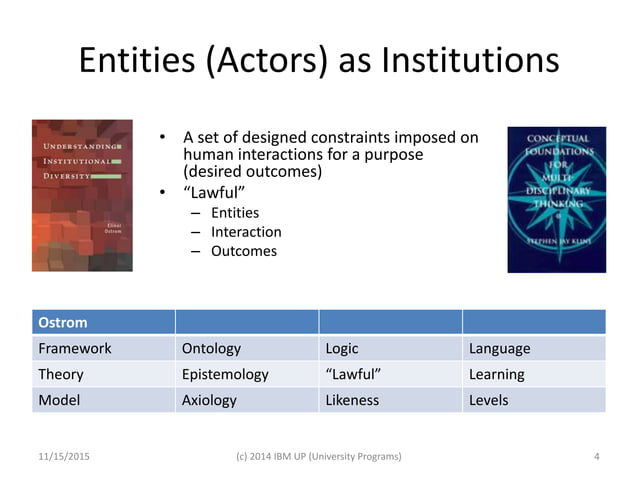 AEIOU Framework:Towards “Laws of Service” Across Time-Space-Scale | PPT