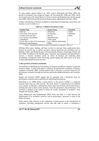 Principles and Best Practices in Successful Tourism Business Incubators | PDF