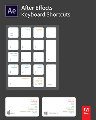 Ae keyboard asd | PPT | Free Download