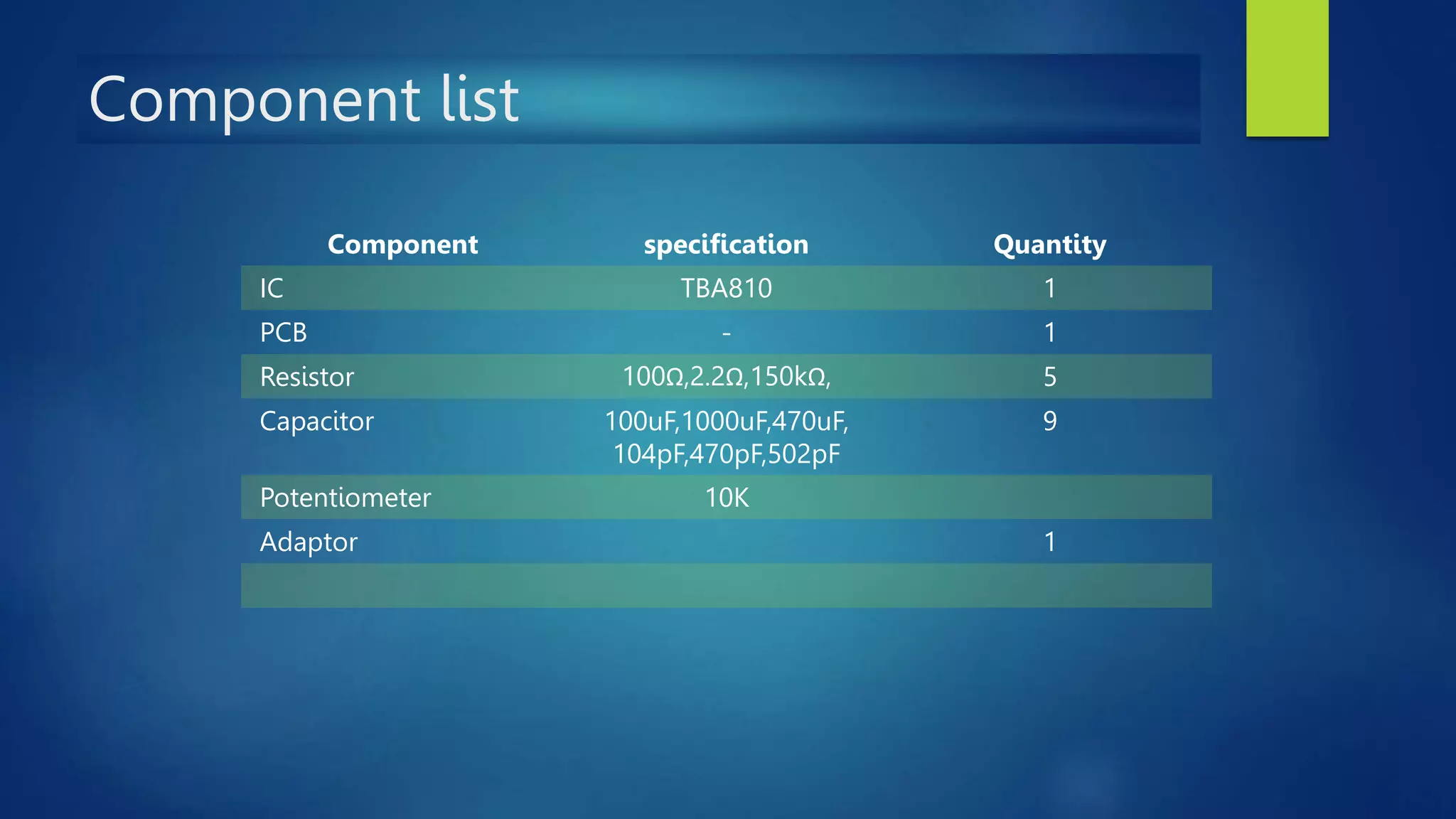 AUDIO AMPLIFIER USING IC 810 OR EQUIVALENT.pptx
