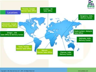 AEL DATA corporate profile | PPT