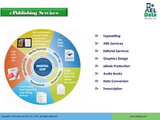 AEL Data - Corporate Presentation | PPT