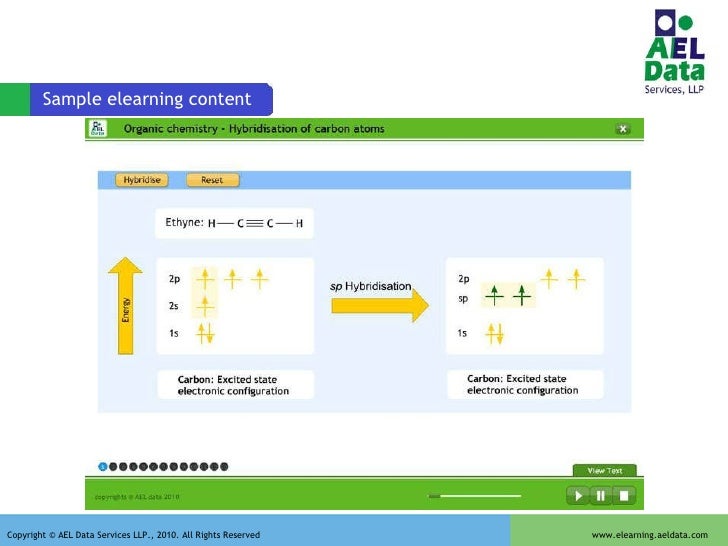 Ael Data E Learning Service