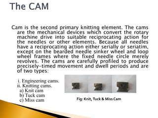 Elements of circular knitting machine | PDF