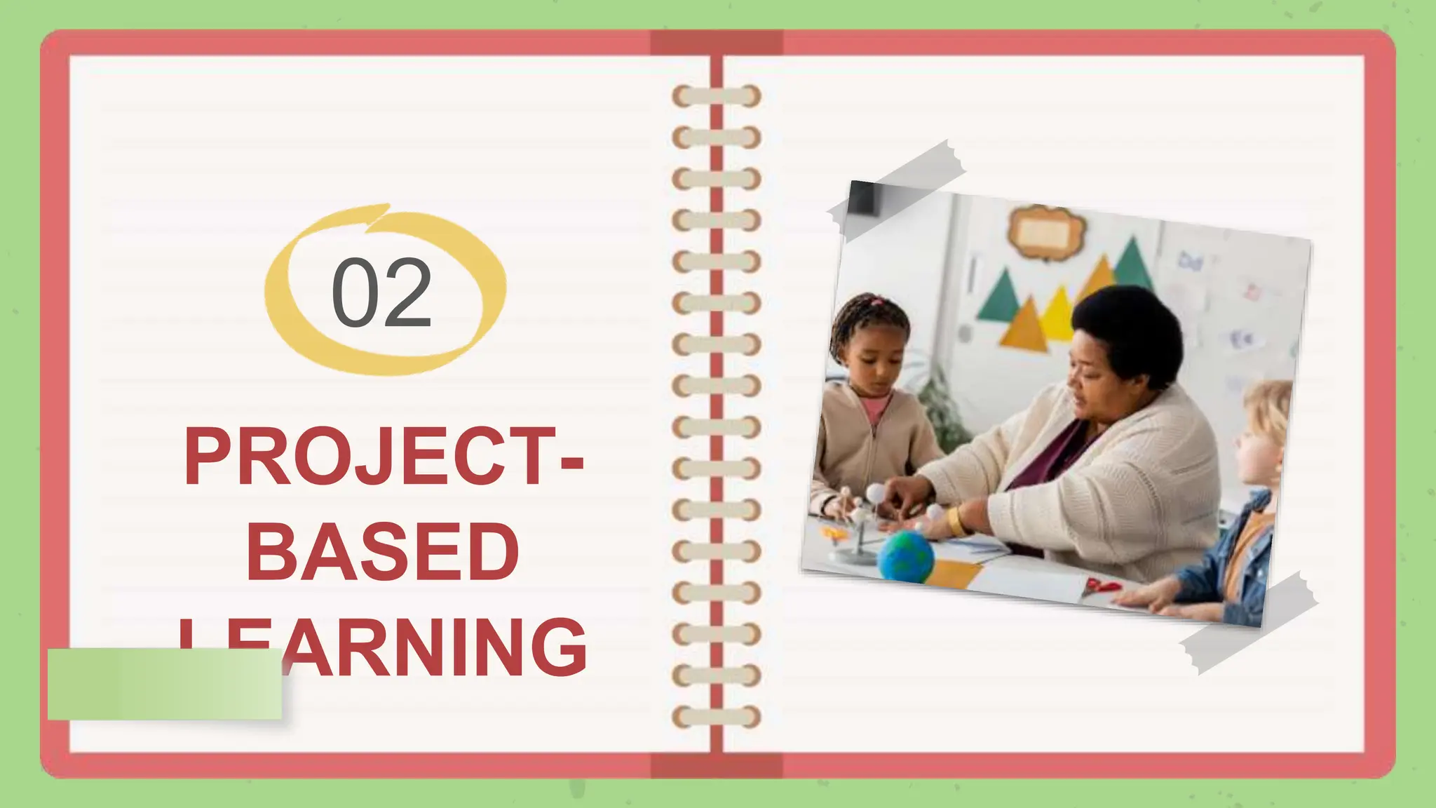 Authentic Assessment, its three modes and Project Based Learning.pptx