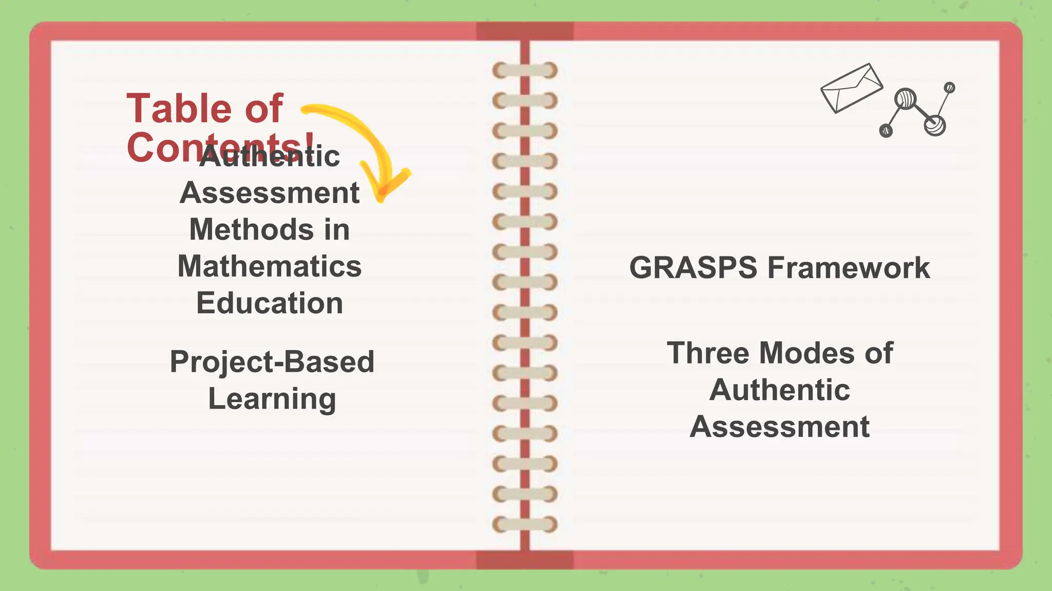 Authentic Assessment, its three modes and Project Based Learning.pptx