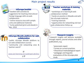 AEL Tübingen - Projects presentation | PPS