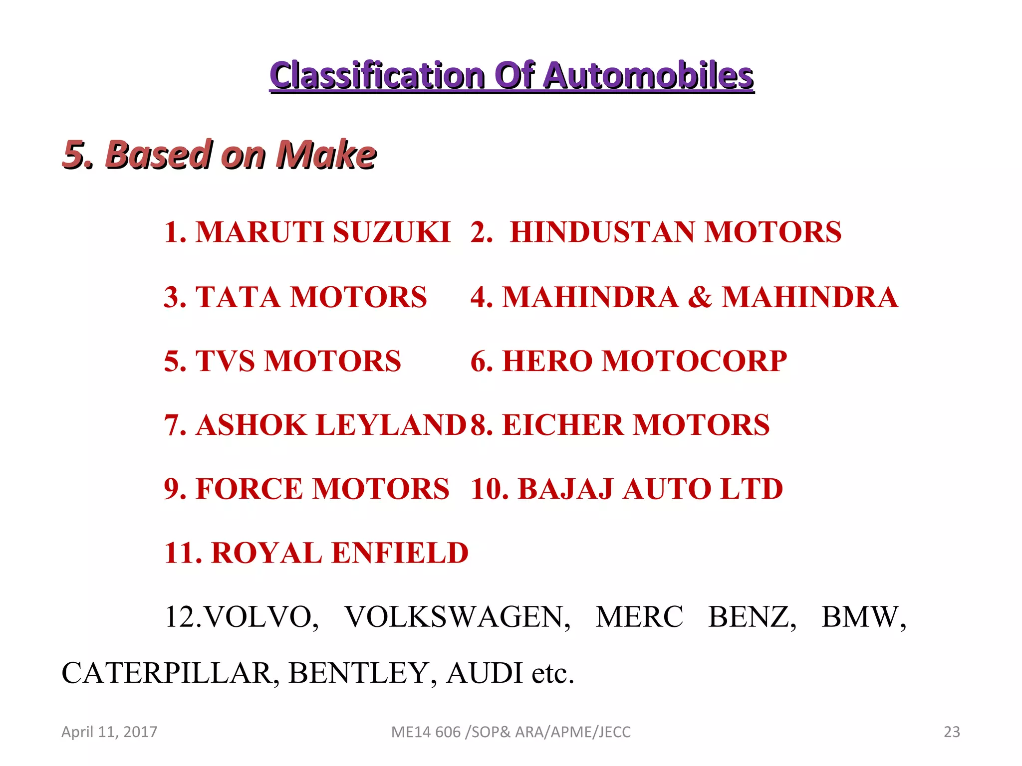 INTRODUCTION AUTOMOBILE ENGINEERING | PPT