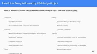 AEM.Design - Project Introduction | PPT