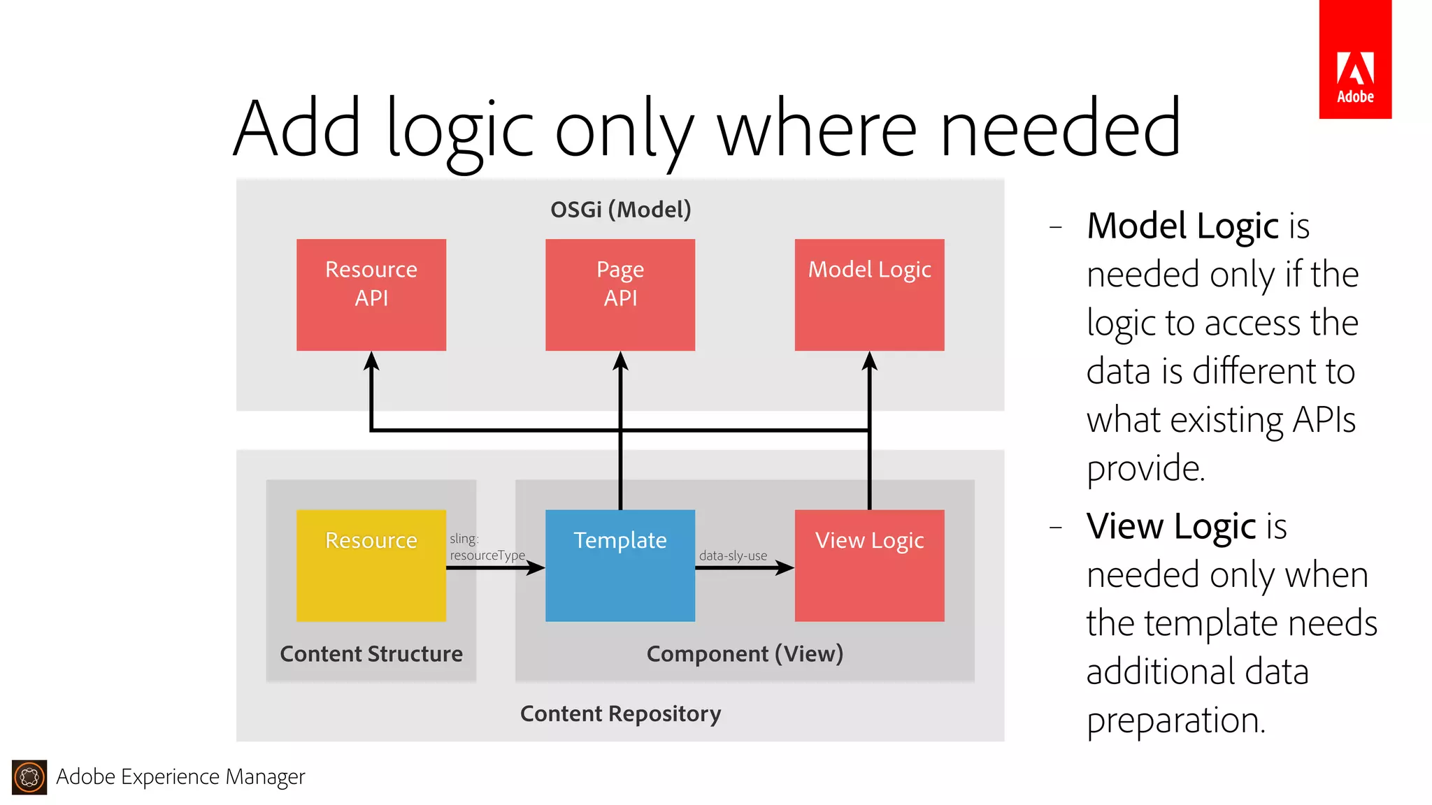AEM Best Practices for Component Development | PDF | Web Design and HTML | Internet