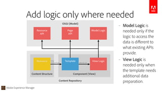 AEM Best Practices for Component Development | PDF | Web Design and HTML | Internet