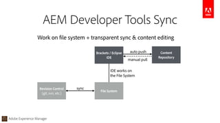 AEM Best Practices for Component Development | PDF | Web Design and ...