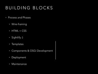 Adobe AEM for Business Heads | PPT