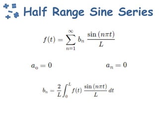 Fourier Series | PPTX