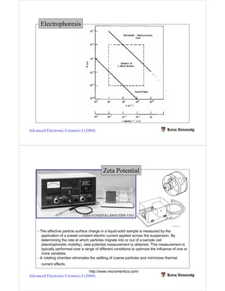 Aem Lect11 | PDF | Chemistry | Science