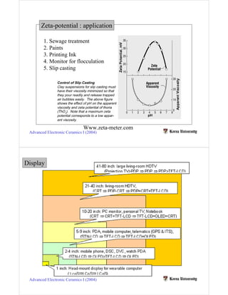 Aem Lect11 | PDF | Chemistry | Science