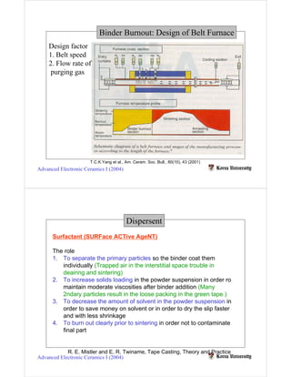 Aem Lect16 | PDF | Chemistry | Science
