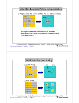 Aem Lect2 | PDF | Chemistry | Science