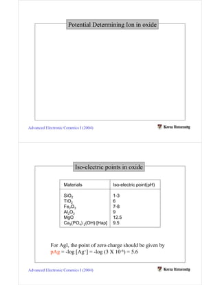Aem Lect9 | PDF | Chemistry | Science
