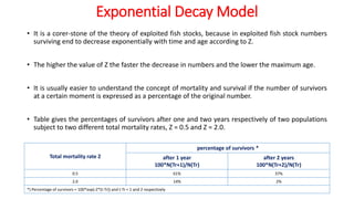 EXPONENTIAL DACAY MODEL & MORTALITY CONCEPT IN FISH STOCK ASSESSMENT | PPTX