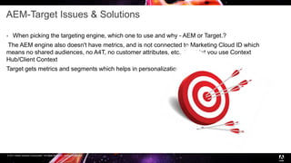 AEM - Key Learning from Escalations | PPT