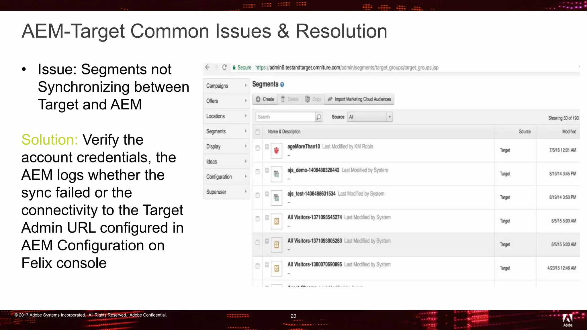 AEM target Integration | PPTX