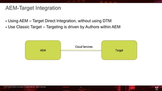 AEM target Integration | PPTX