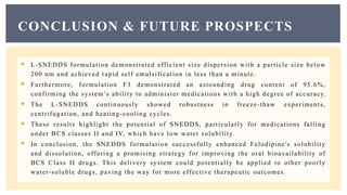 Self-nanoemulsifying Drug Delivery (SNEDDS) Approach To Improve ...