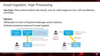 Aem asset optimizations & best practices | PPTX