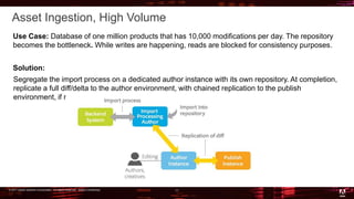Aem asset optimizations & best practices | PPTX
