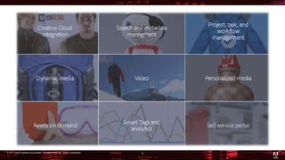 Aem asset optimizations & best practices | PPTX