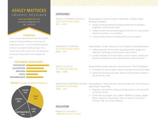 Ashley Evans Mattocks - Resume | PDF | Business | Business and Finance