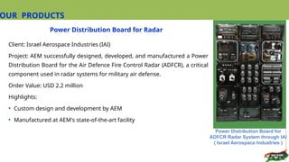 AAEM_CAM_I_IITAEM_CAM_IITEM_CAM_IIT.pptx