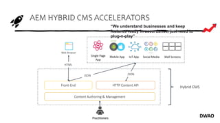 AEM_Capability_Deck.pptx | Internet | Computing