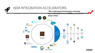 AEM_Capability_Deck.pptx | Internet | Computing
