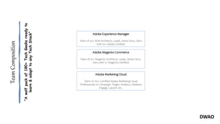 AEM_Capability_Deck.pptx