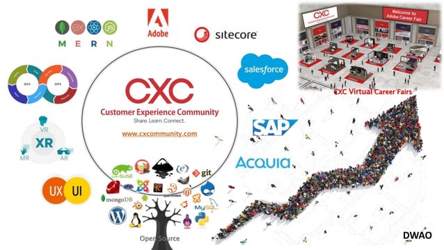 AEM_Capability_Deck.pptx