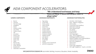 AEM_Capability_Deck.pptx | Internet | Computing