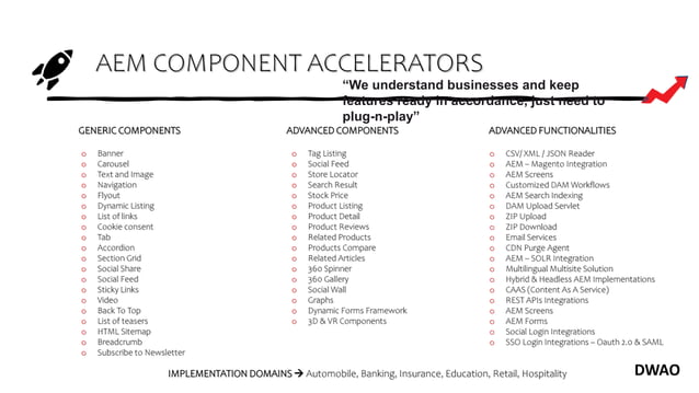 AEM_Capability_Deck.pptx