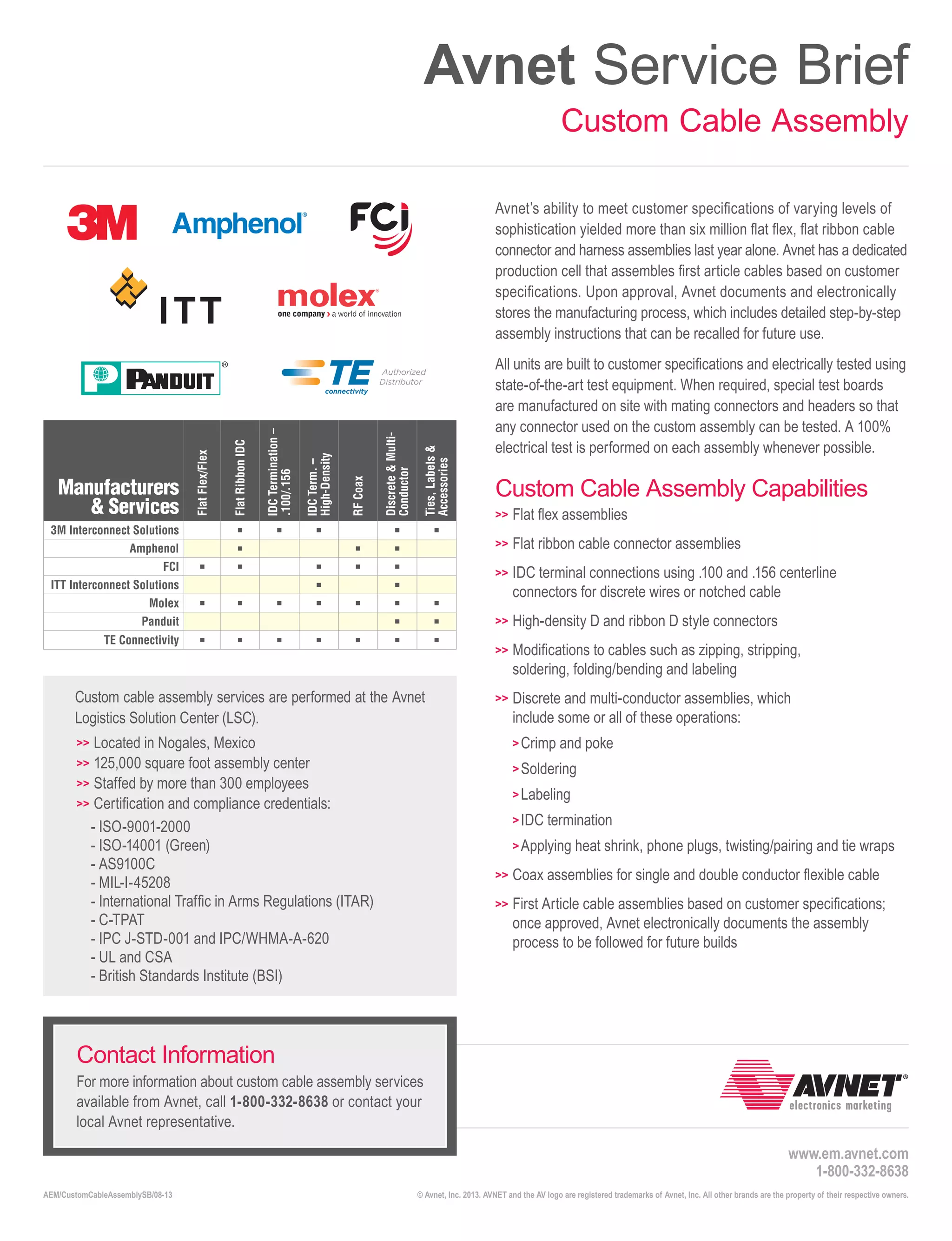 Avnet Service Brief: Commercial Interconnect Assembly | PDF