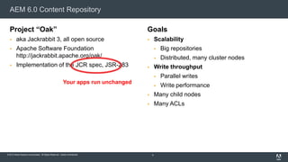 Aem hub oak 0.2 full | PPT