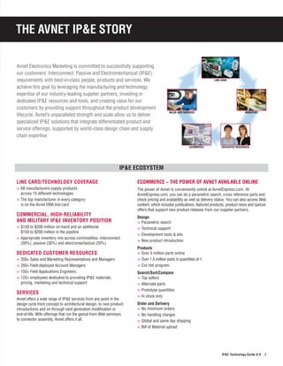 Avnet IP&E Technology Guide: Interconnect, Passive and Electromechanical Products | PDF ...