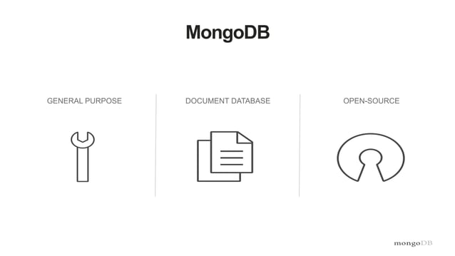 Effectively Scale and Operate AEM with MongoDB by Norberto Leite | PPT