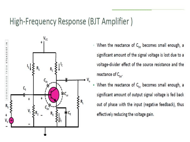 Analog electronics module two full note slides | PPTX