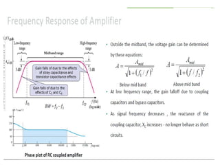 Analog electronics module two full note slides | PPTX